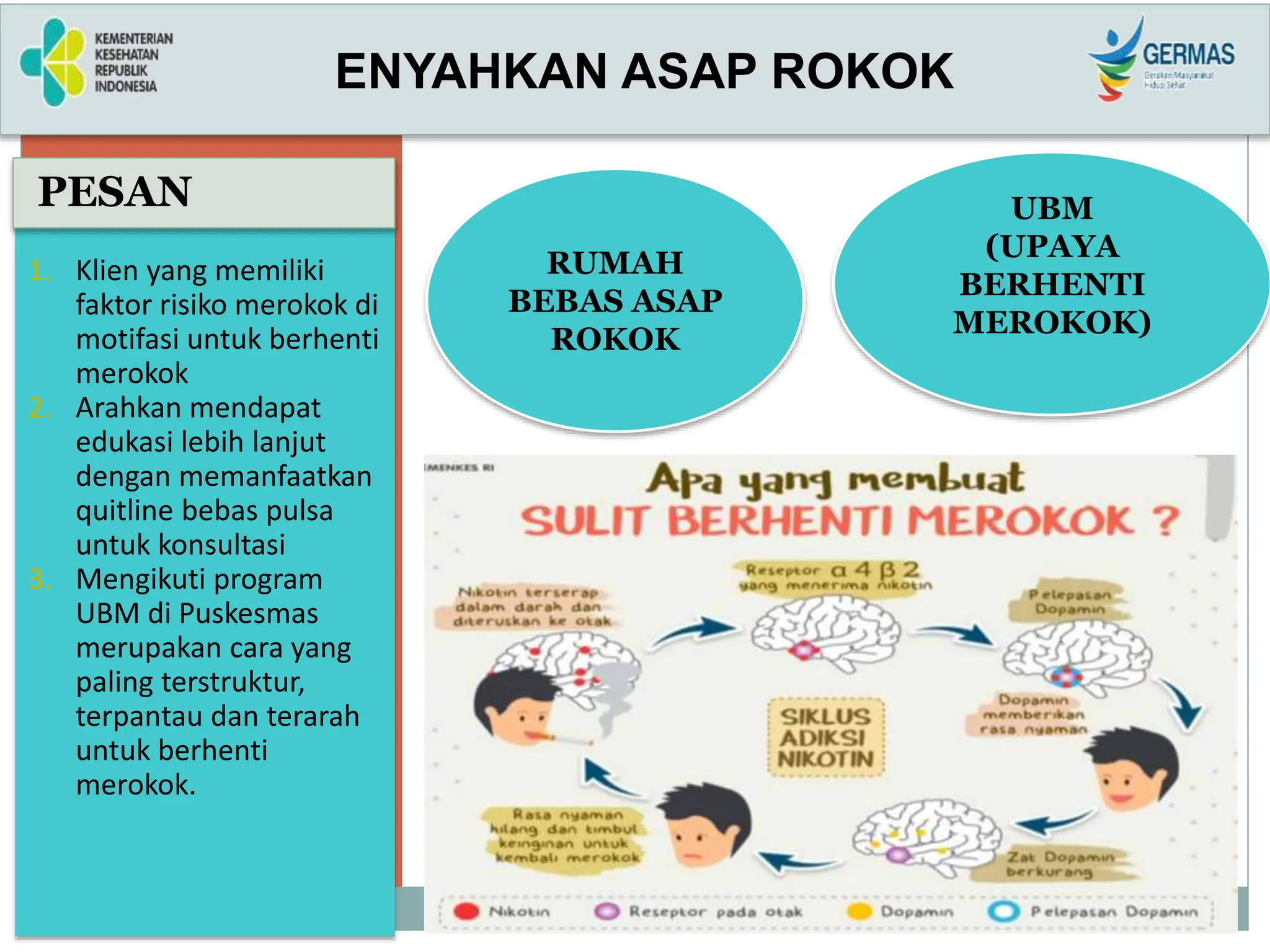 Promotif, Preventif, Deteksi Dini PTM.pptx