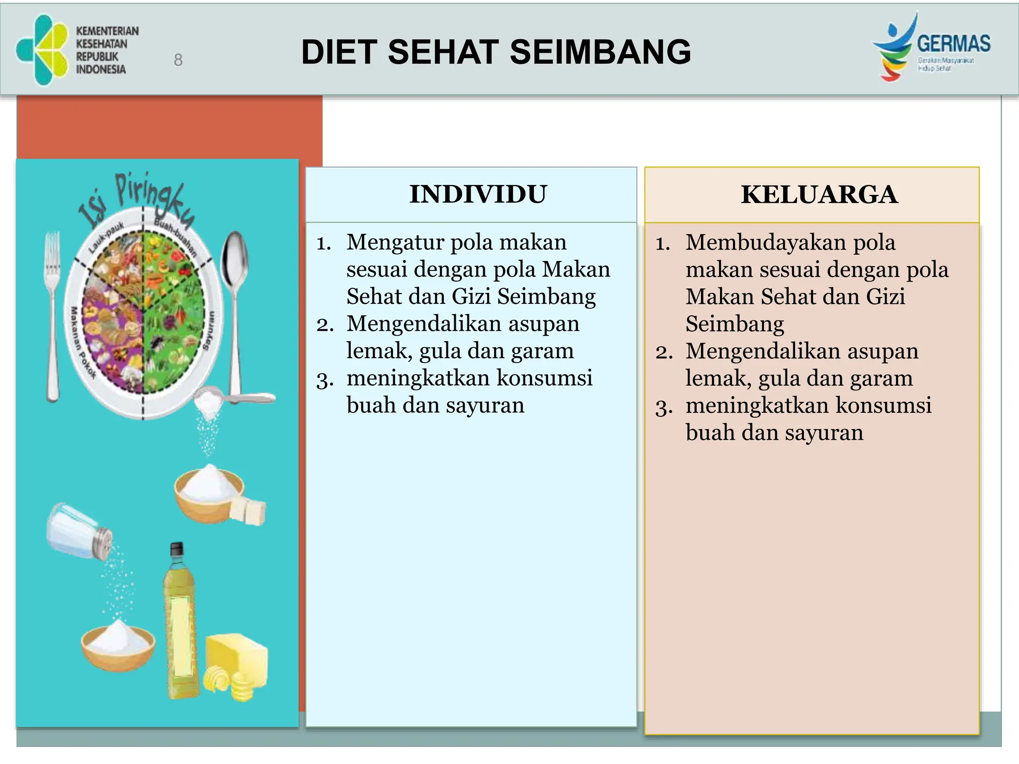 Promotif, Preventif, Deteksi Dini PTM.pptx