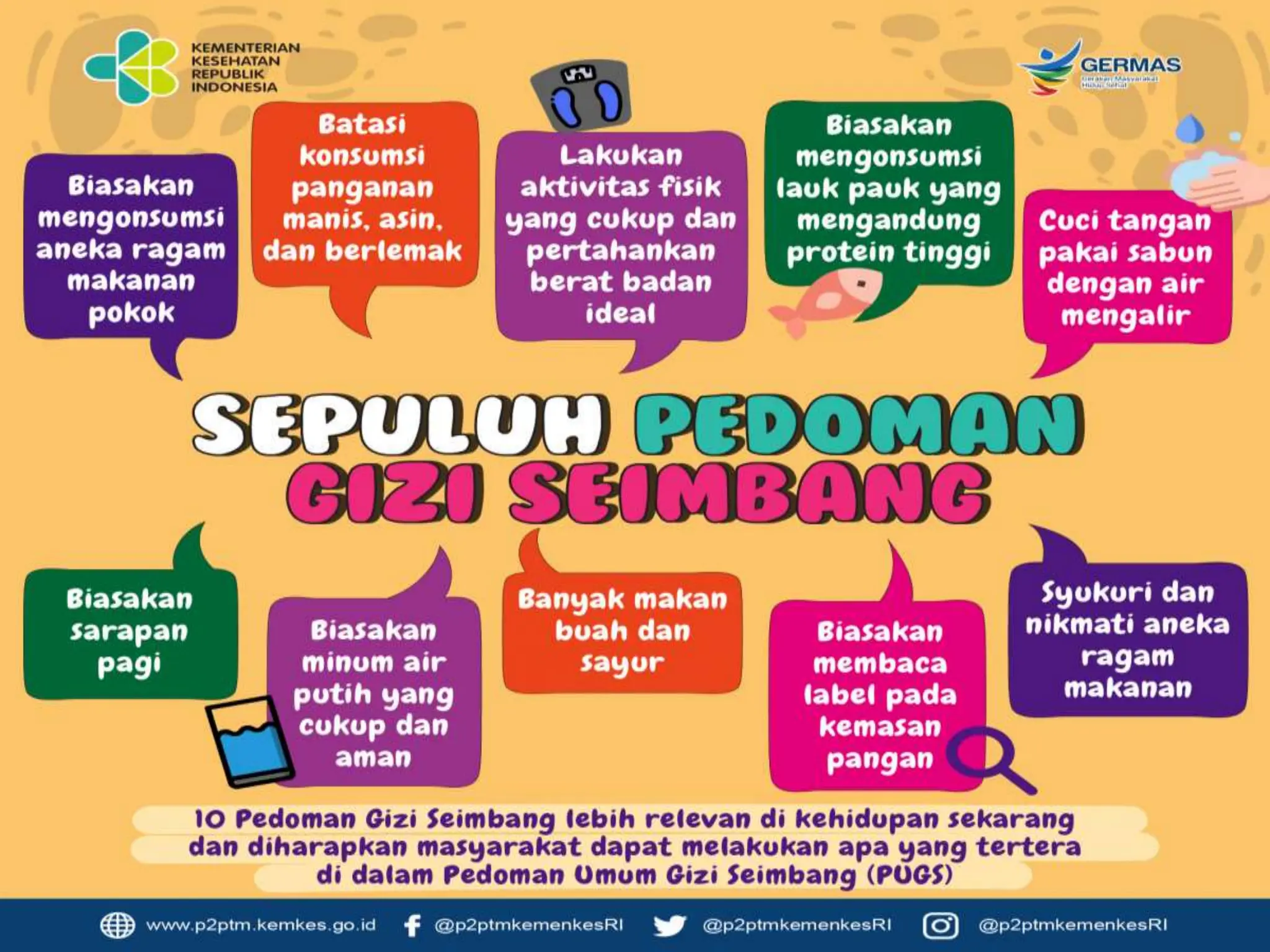 Promotif, Preventif, Deteksi Dini PTM.pptx