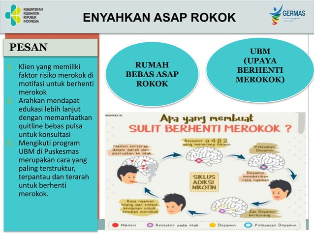 Promotif, Preventif, Deteksi Dini PTM.pptx