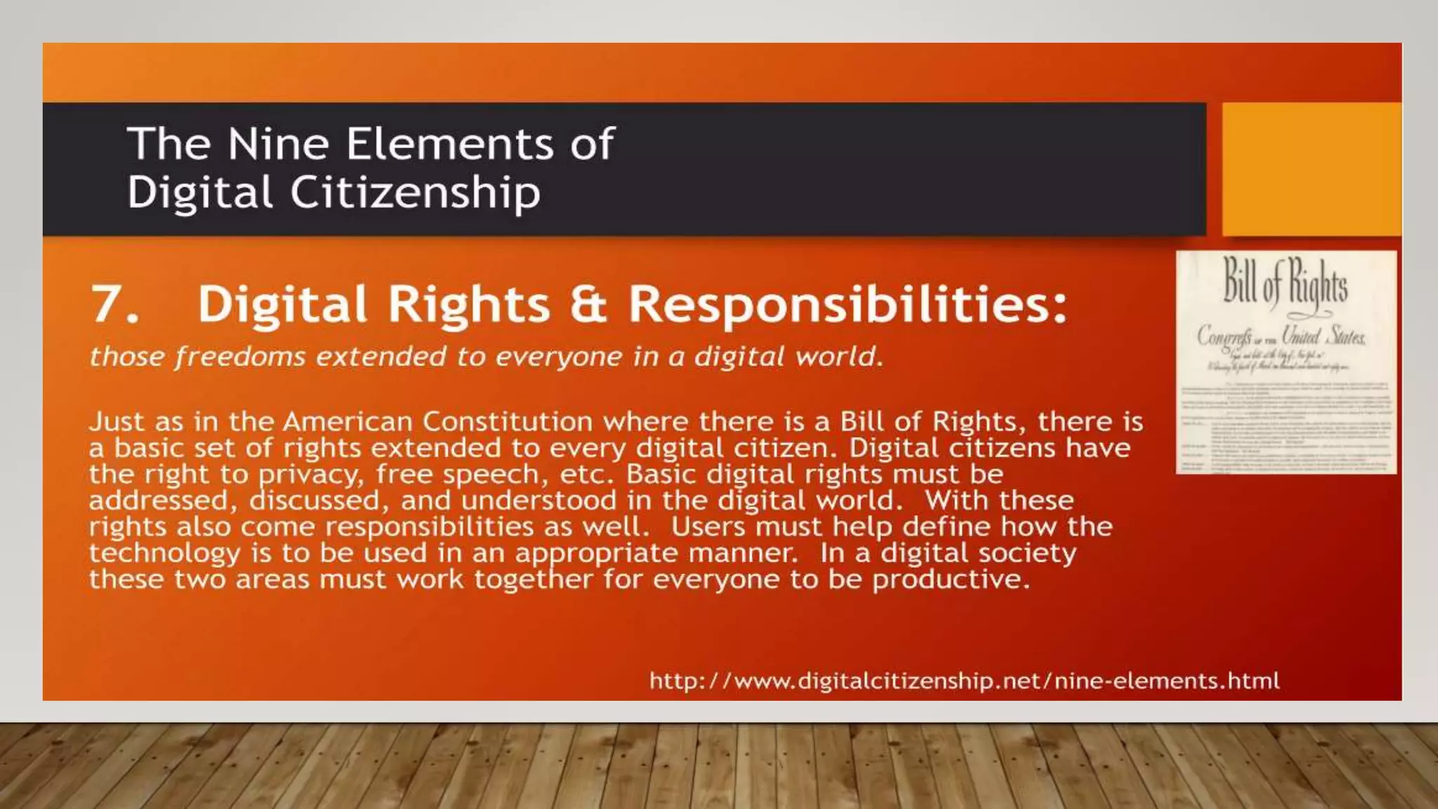 Promoting-Digital-Citizenship.pptx