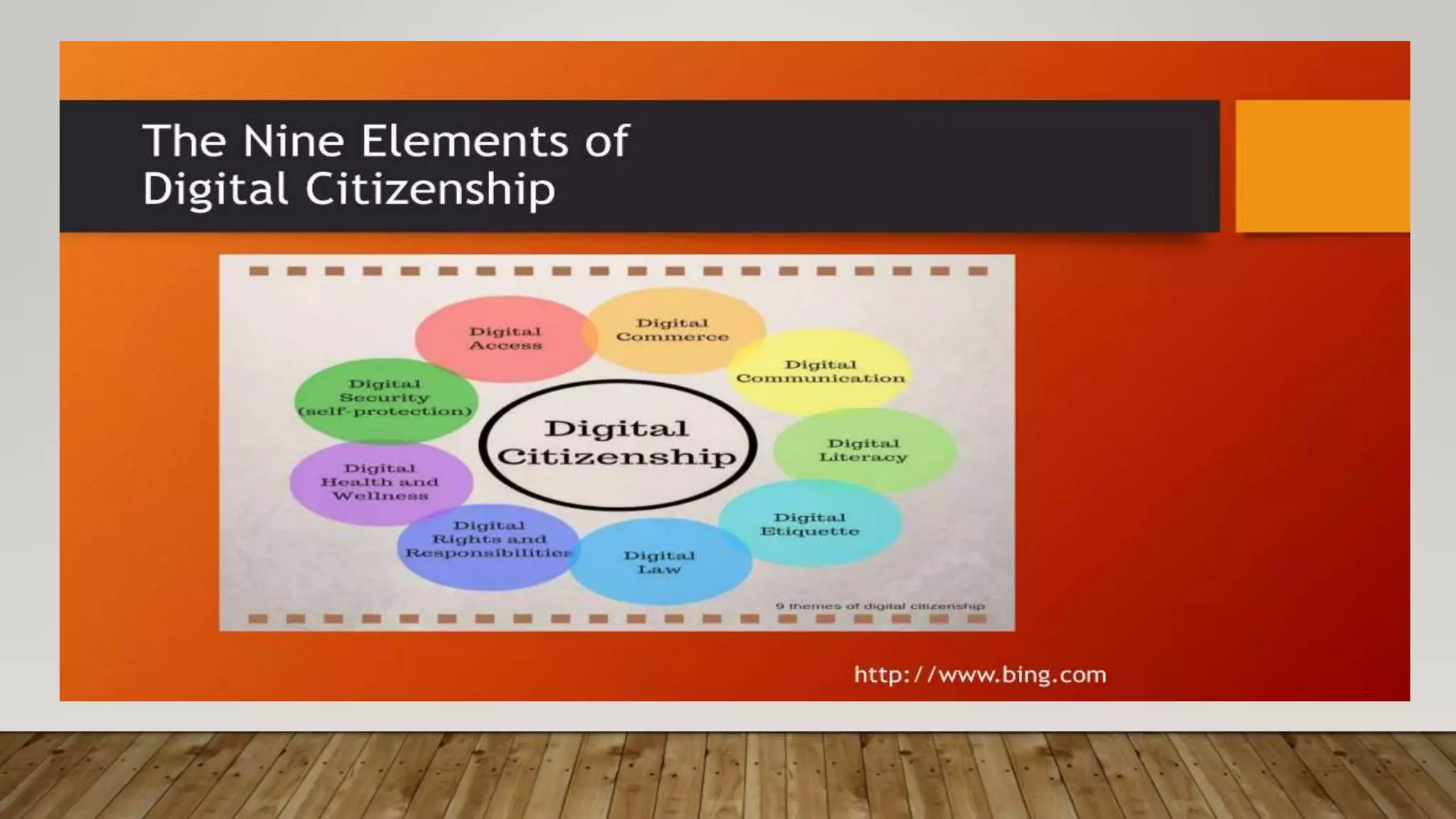 Promoting-Digital-Citizenship.pptx