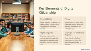 Promoting Digital Citizenship: Teaching Responsible Technology Use in ...