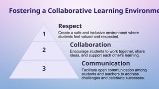 Promoting-Growth-and-Development-of-Learners-Interest-in-Teaching-and ...