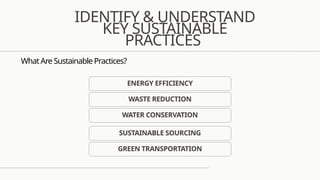 Promoting-Sustainable-Practices (1).pptx