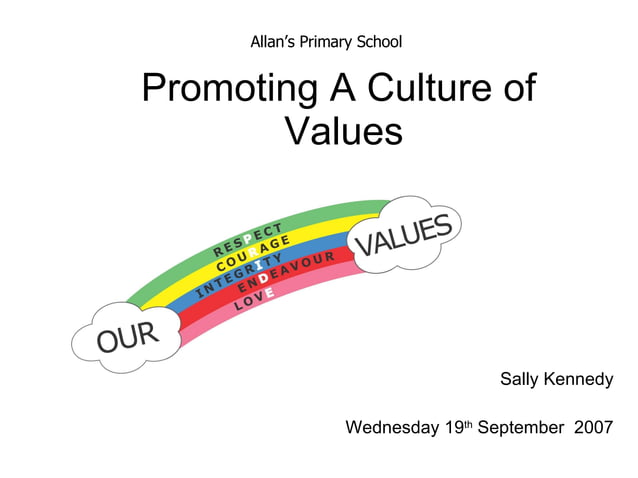 Promoting Values | PPT