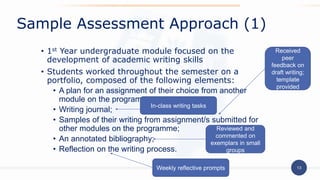 Promoting academic integrity through robust assessment design | PPTX