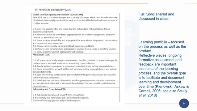 Promoting academic integrity through robust assessment design | PPTX