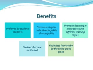 Promoting active learning in your teaching lecture | PPTX