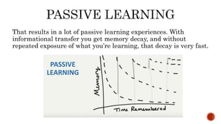 Promoting Active Learning Through Instant Feedback Technology Ppt
