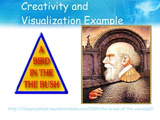 Promoting Active Learning Using Games | PPT