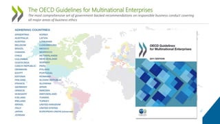 Promoting and enabling responsible business conduct as a strategic ...