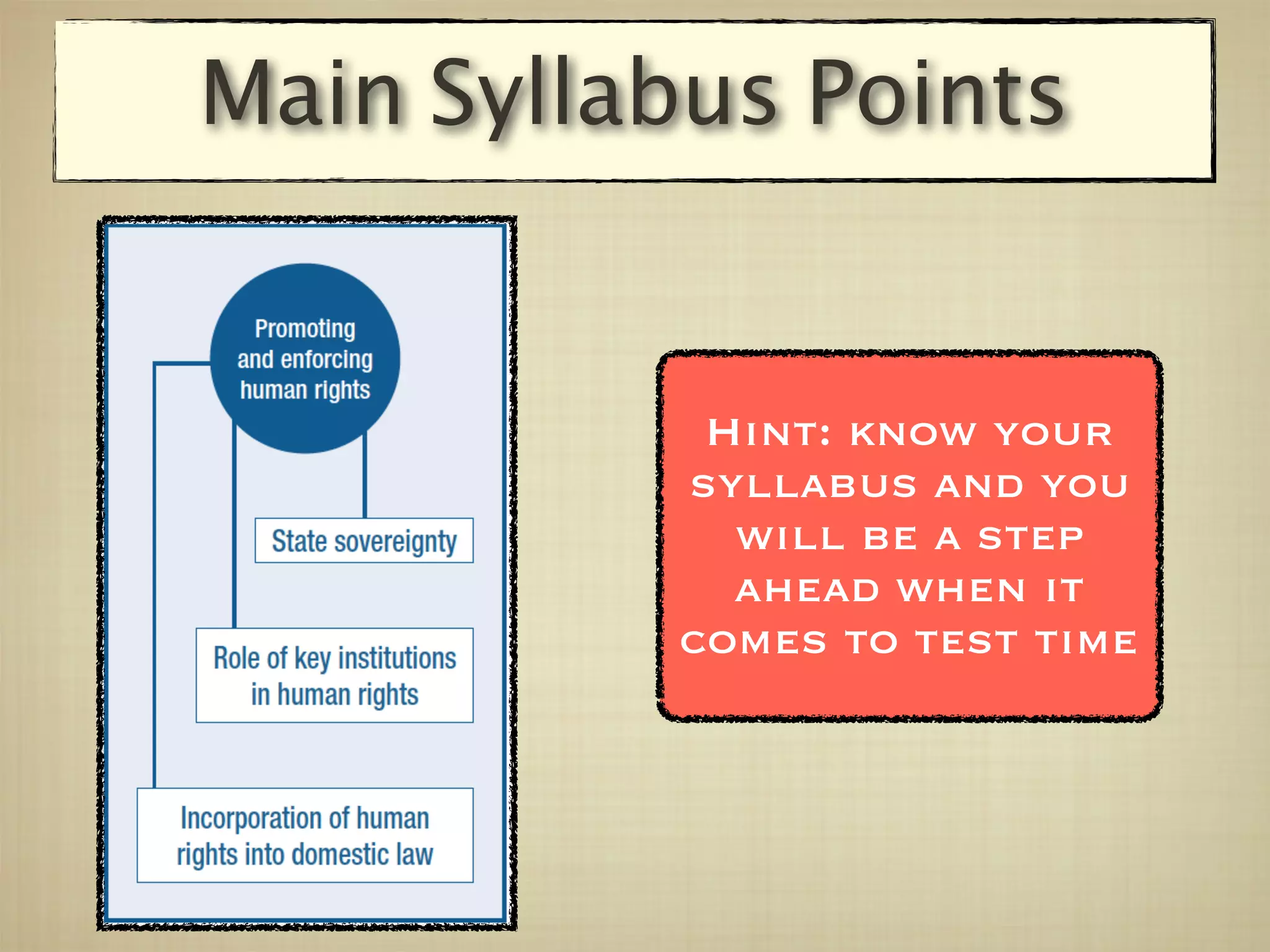 Promoting and Enforcing Human Rights - HSC Legal Studies | PPT
