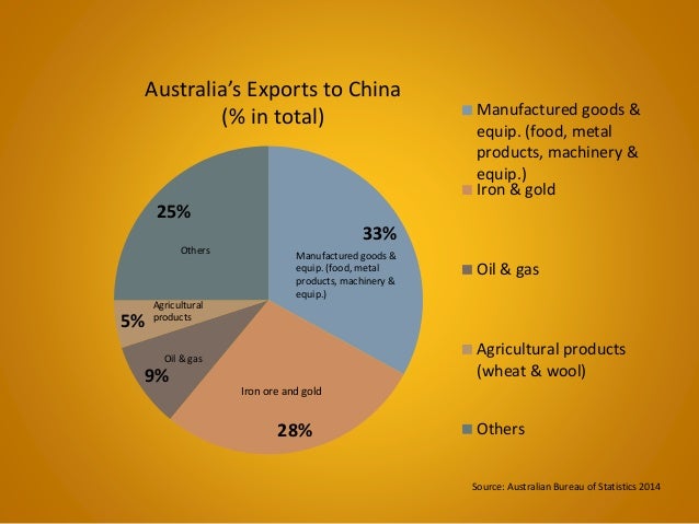 Promoting australia china relationship through geoparks