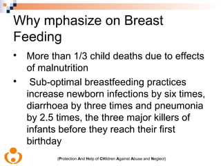 Promoting breast feeding as a right of the child | PPT
