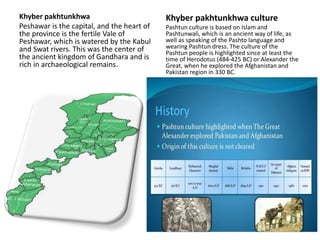 Promoting cultural studies and traditions in its | PPTX | Islam ...