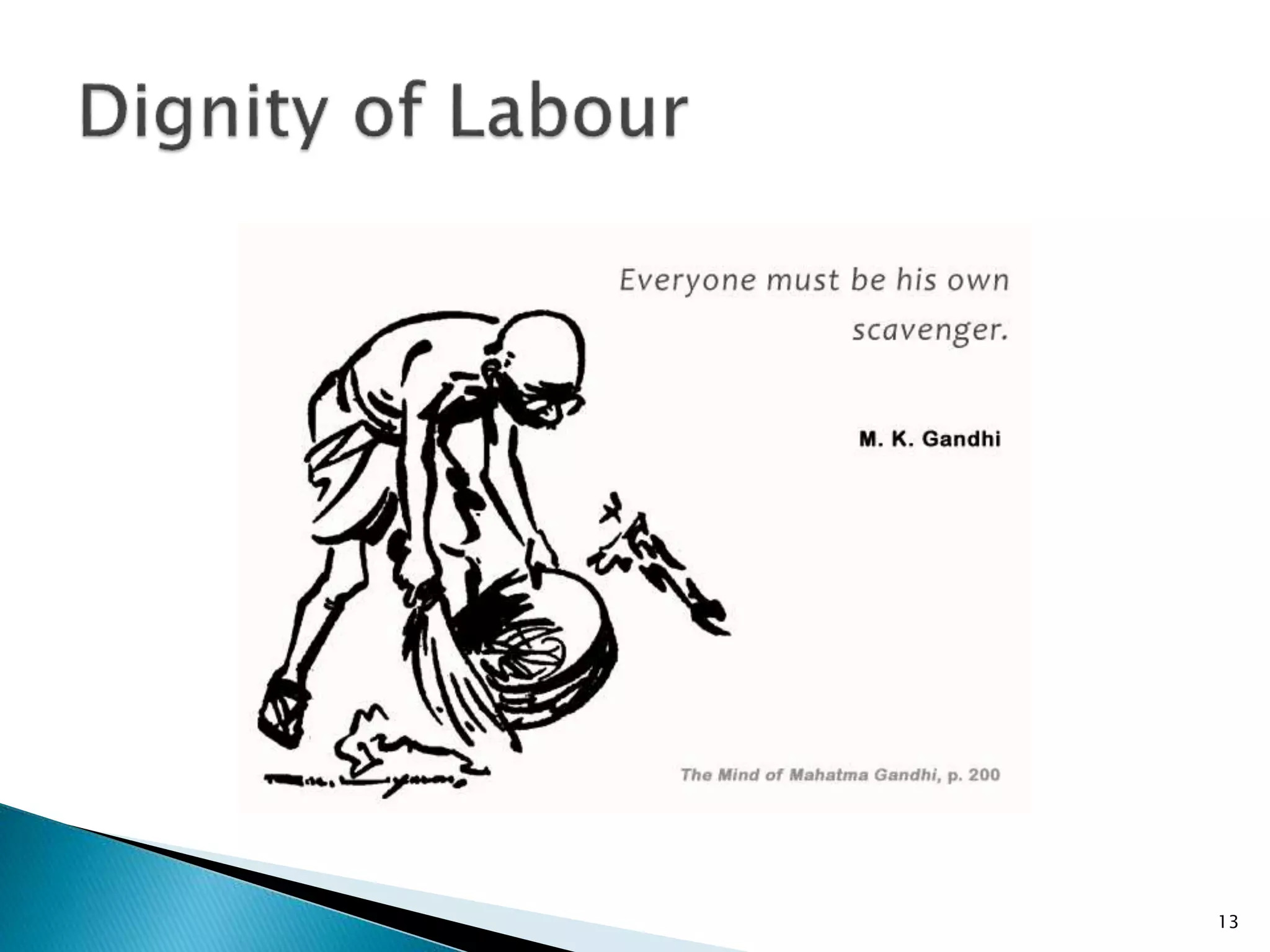 Promoting Dignity of Labour ppt | PPTX