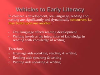 PROMOTING EARLY LITERACY.pptx