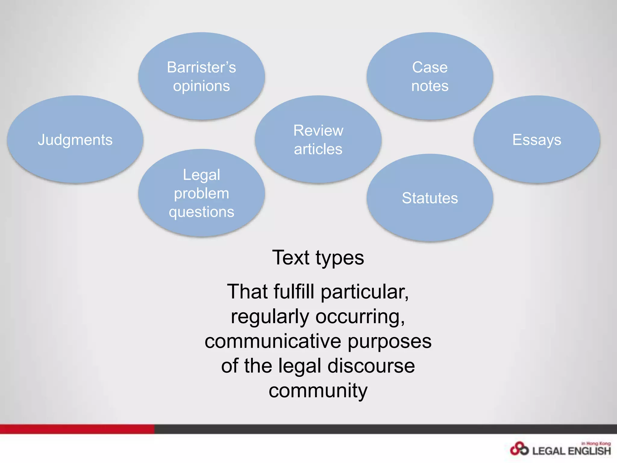 Learning the Language of the Law, 2016: Promoting effective legal ...