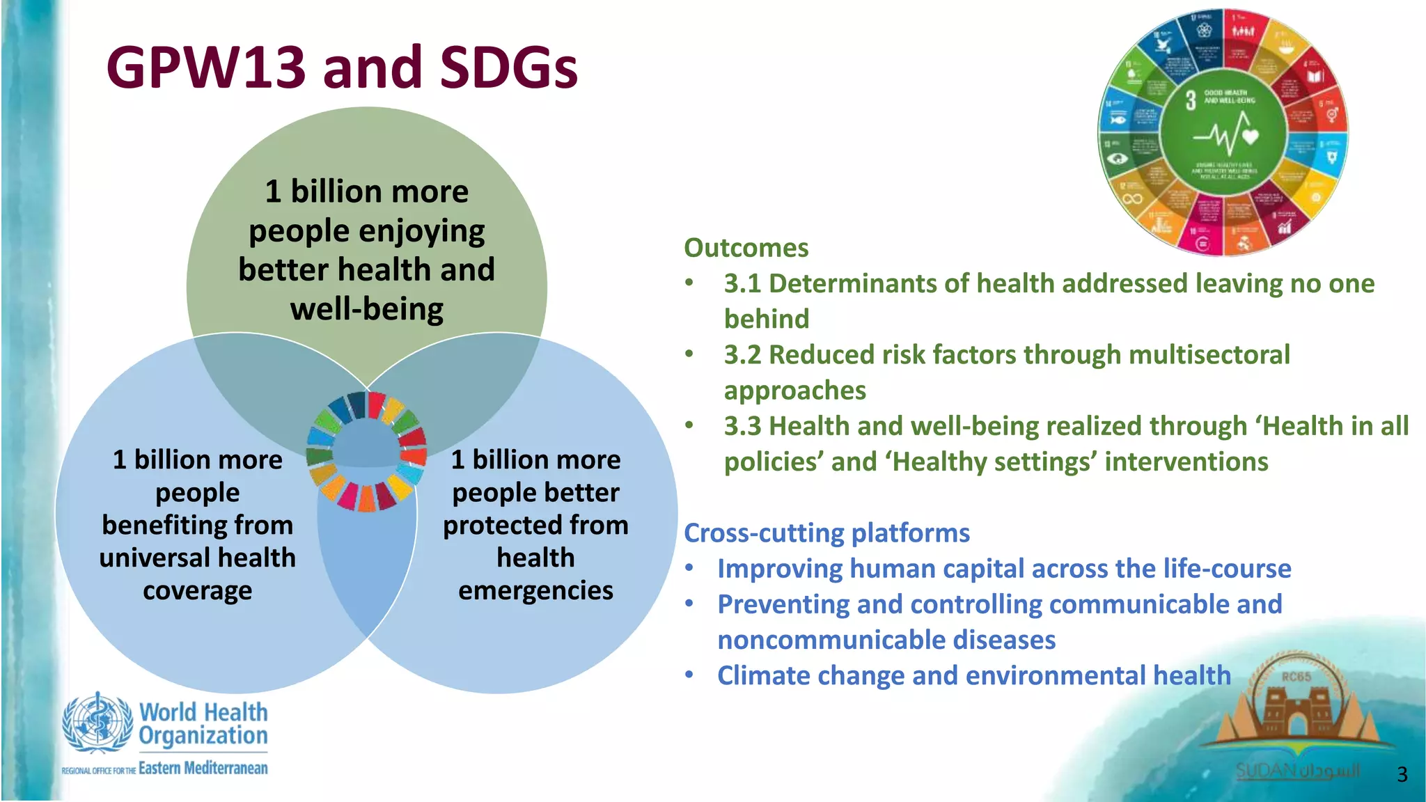 Promoting health and well-being - English | PPTX