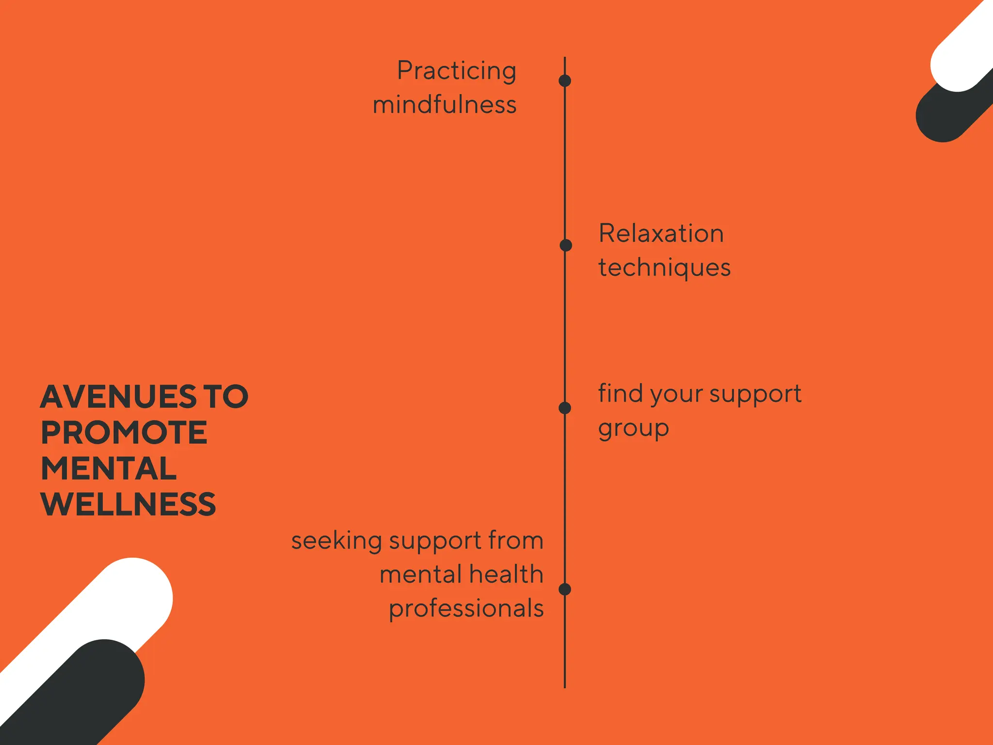 Promoting Health and Wellness: Strategies for a Healthier Lifestyle | PDF