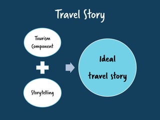 Promoting Indonesia Tourism through Storytelling | PPT