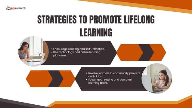 Promoting Lifelong Learning Habits Beyond The Classroom | PDF