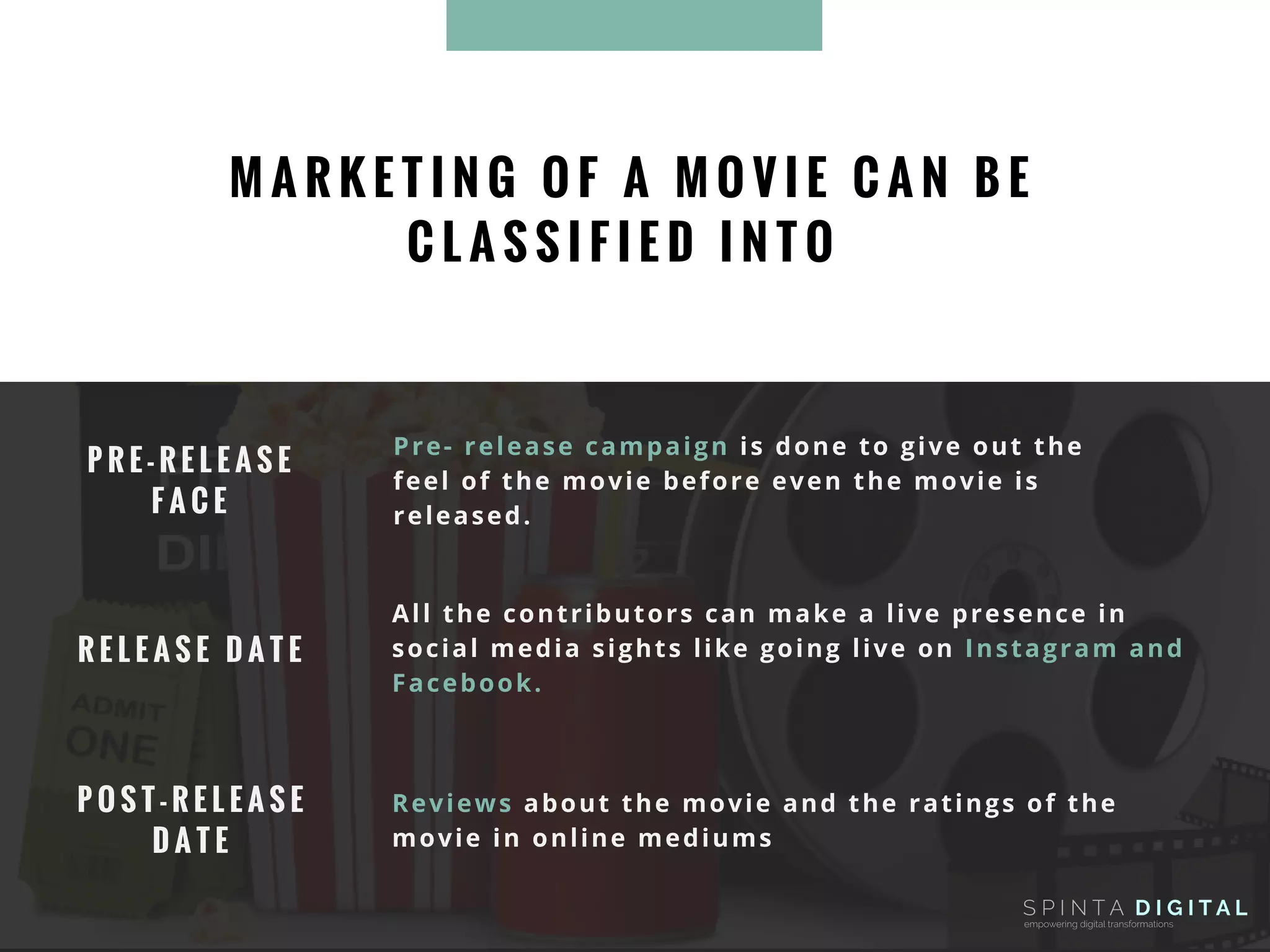 Promoting Movies Through Social Media Platforms | PDF