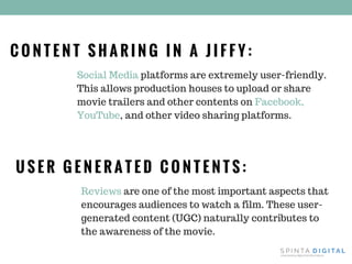 Promoting Movies Through Social Media Platforms | PDF