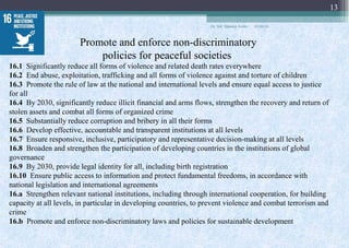 Promoting peaceful and inclusive societies | PPT