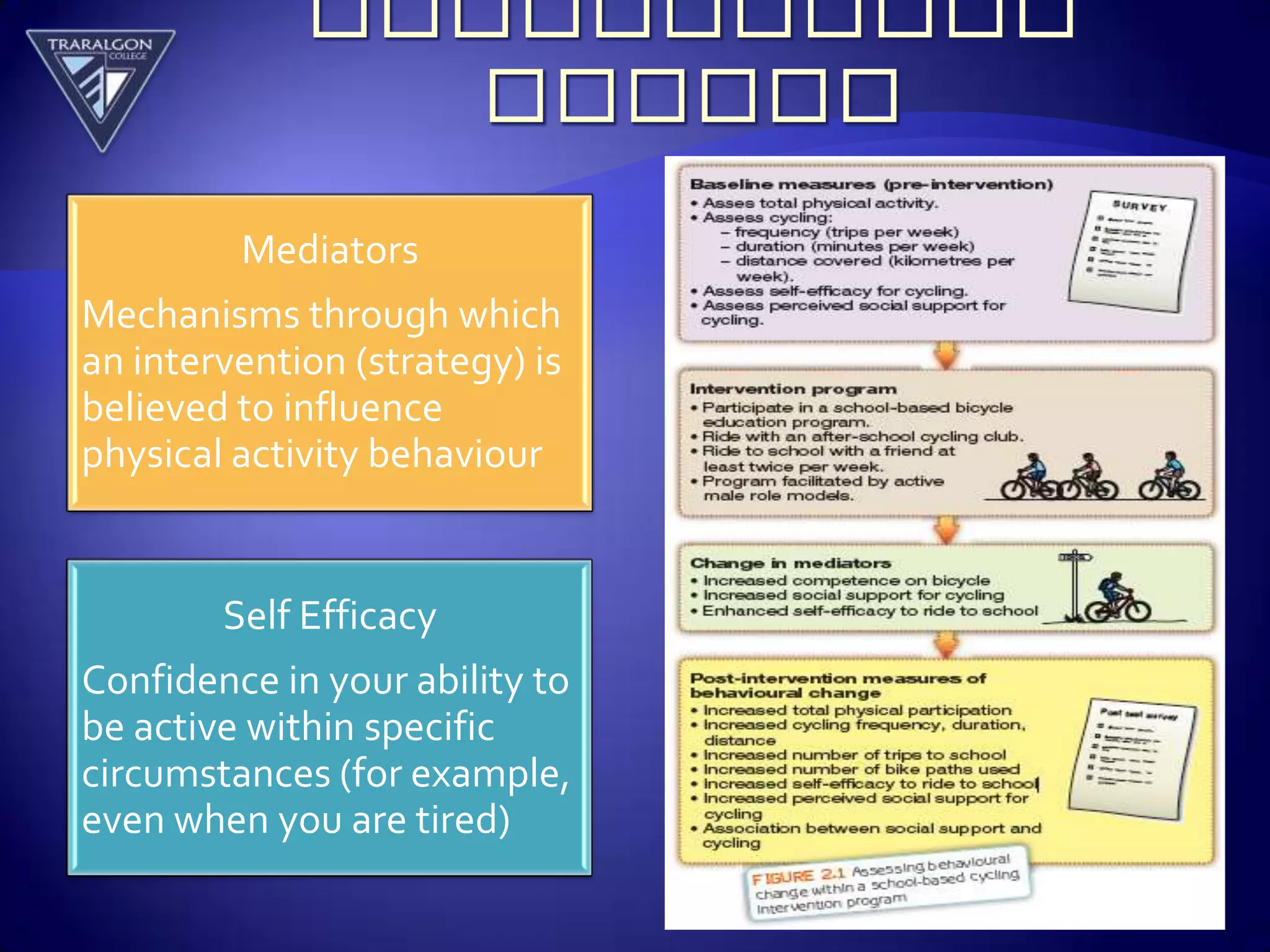 Promoting physical activity | PPT