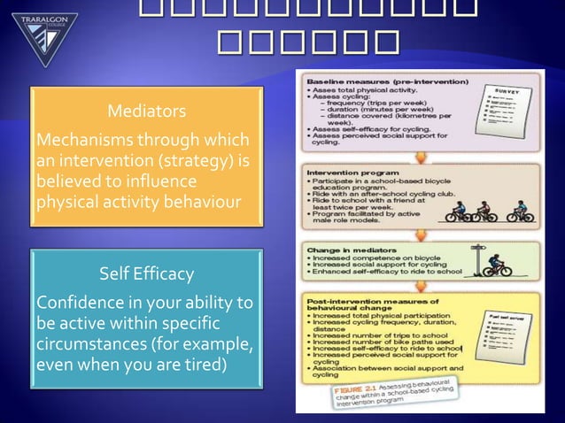 Promoting physical activity | PPT
