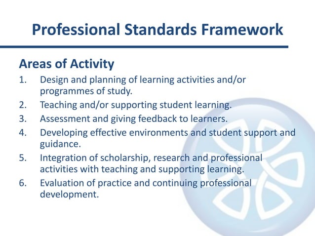 Promoting Professional Standards in Higher Education | PPT