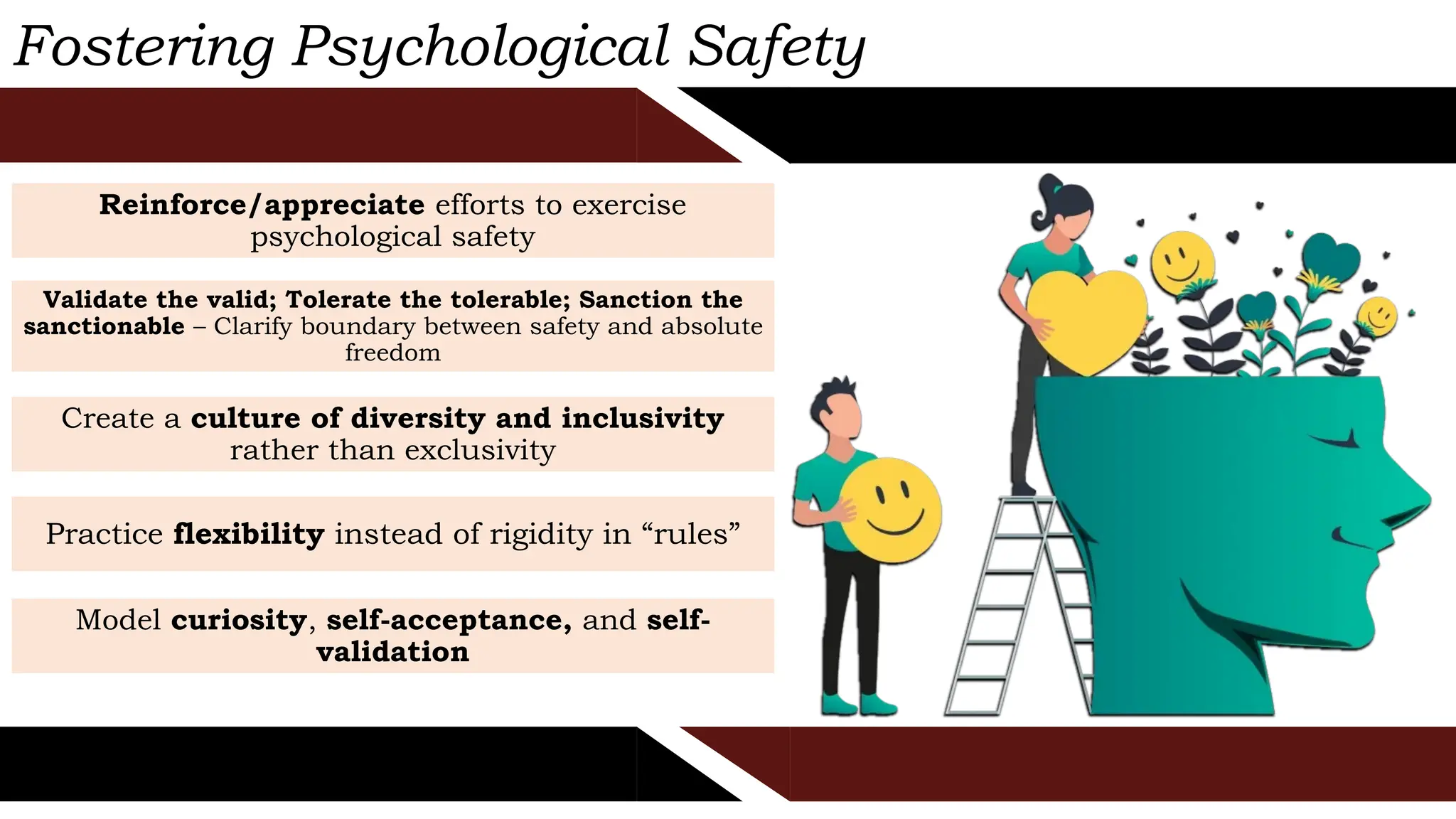 Promoting Psychological Safety at Home and In School.pptx