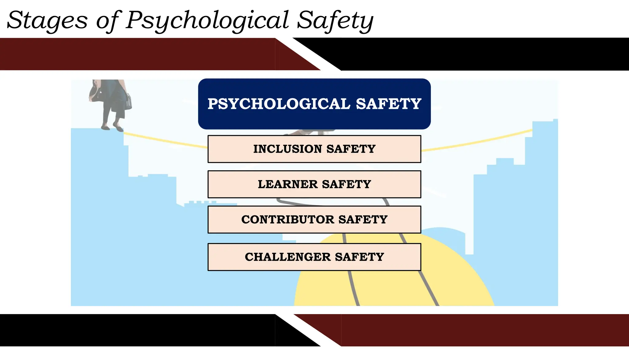 Promoting Psychological Safety at Home and In School.pptx