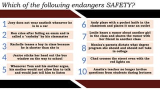 Promoting Psychological Safety at Home and In School.pptx