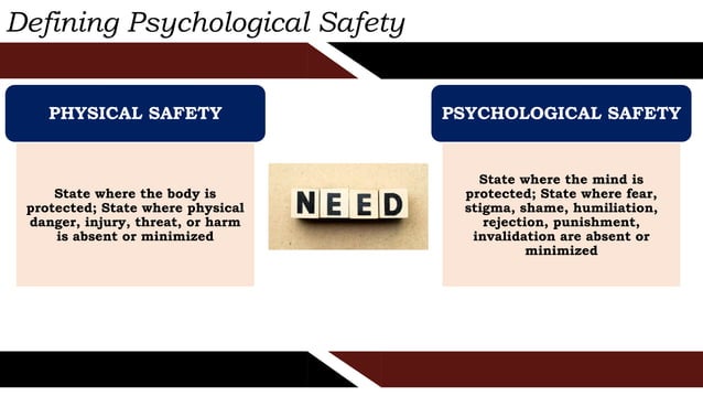 Promoting Psychological Safety at Home and In School.pptx