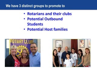 Promoting Rotary Youth Exchange | PPTX