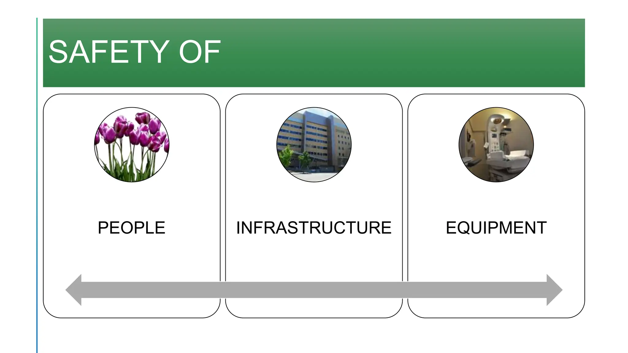 PROMOTING SAFETY IN HEALTH CARE ENVIRONMENT.pptx