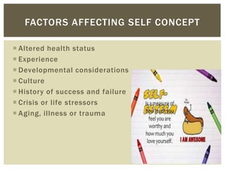 Promoting self concept | PPTX