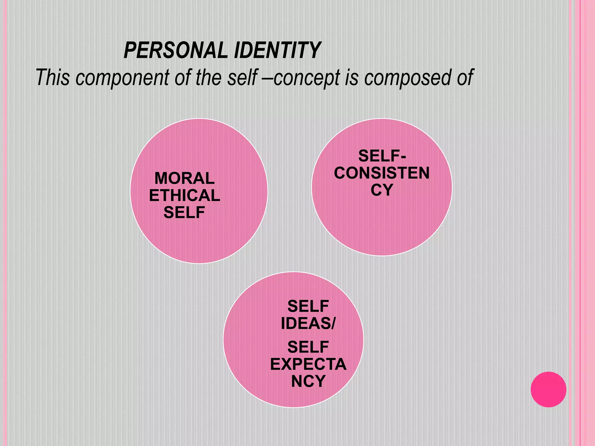 Promoting self esteem and self ideas | PPTX