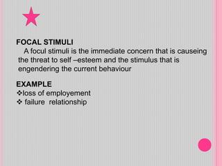 Promoting self esteem and self ideas | PPTX