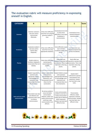 Promoting speaking in the classroom | PDF