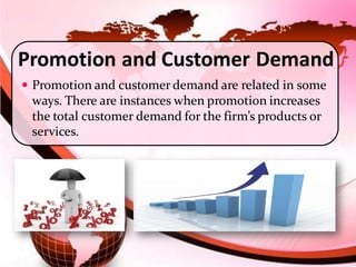 Promoting the small business | PDF