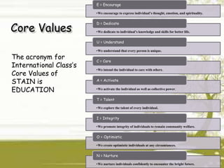 International Class Program of STAIN Salatiga | PPTX