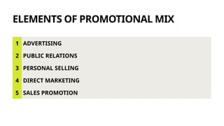 PRINCIPLES OF MARKETING TOPIC ON PROMOTION | PPTX