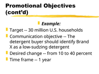 promotion process in company by HR team (1).ppt