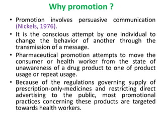 Promotional activities of pharmaceutical industry | PPTX