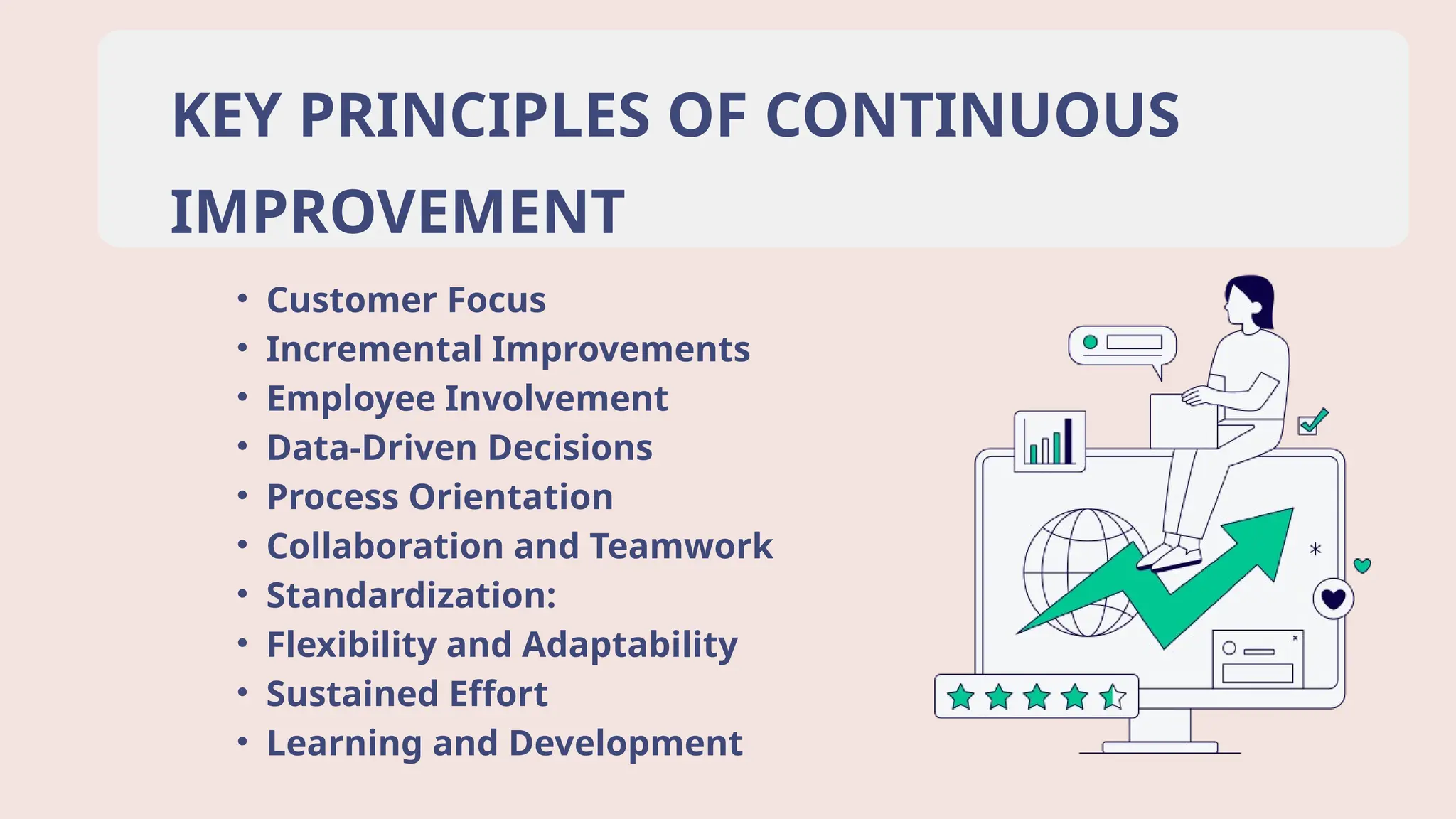 Continuous Improvement and ISO 9001: A Cycle of Excellence | PPT