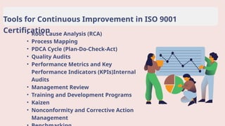 Continuous Improvement and ISO 9001: A Cycle of Excellence | PPTX